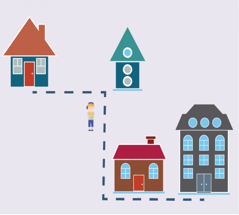 Be Safe: Community Safety Social Story — PAAutism.org, an ASERT Autism ...