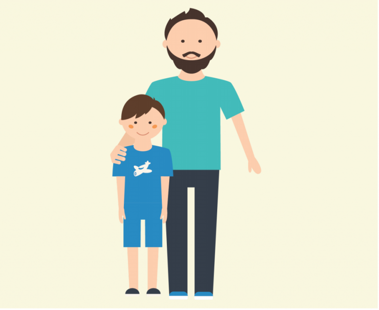 Be Safe: Relationships Social Story, Parts 1-6 — PAAutism.org, an ASERT ...