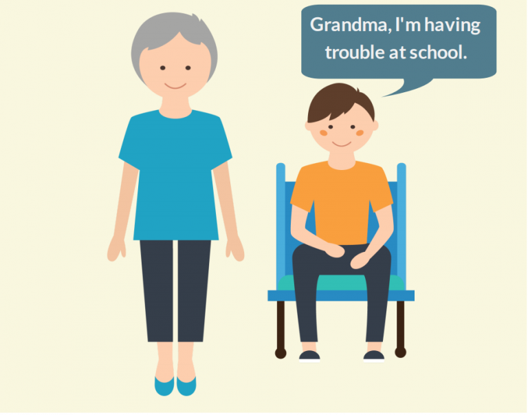 Be Safe: Relationships Social Story, Parts 1-6 — PAAutism.org, an ASERT ...