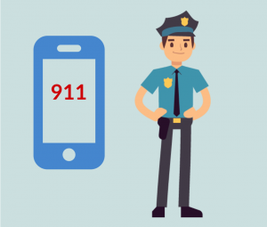 Be Safe: Telling About Sexual Abuse Social Story for Children, Parts 1 ...