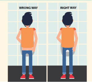 Be Safe: Using a Urinal Social Story — PAAutism.org, an ASERT Autism ...