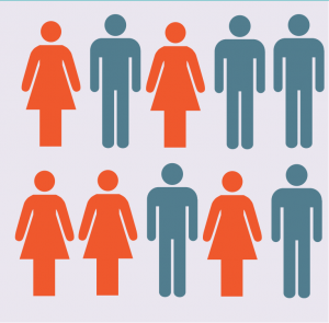 Be Safe: Relationships Social Story, Parts 1-6 — PAAutism.org, an ASERT ...