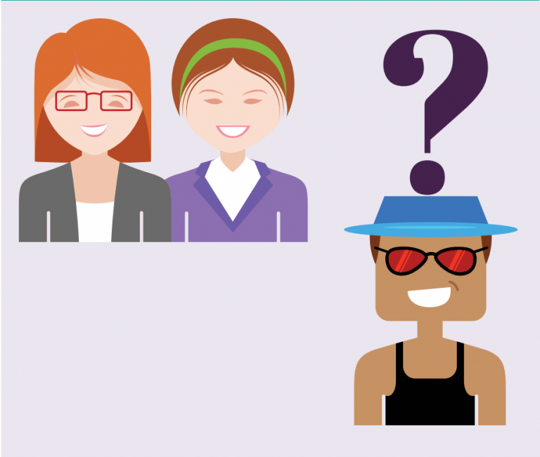 Be Safe: Relationships Social Story, Parts 1-6 — PAAutism.org, an ASERT ...