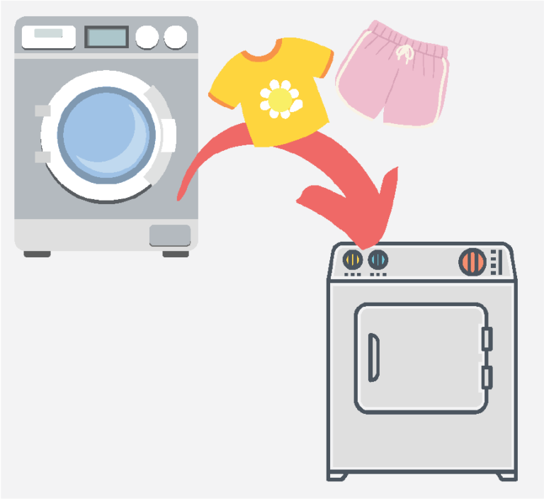 How to Do Your Laundry Social Story — PAAutism.org, an ASERT Autism ...