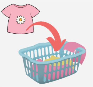 How to Do Your Laundry Social Story — PAAutism.org, an ASERT Autism ...