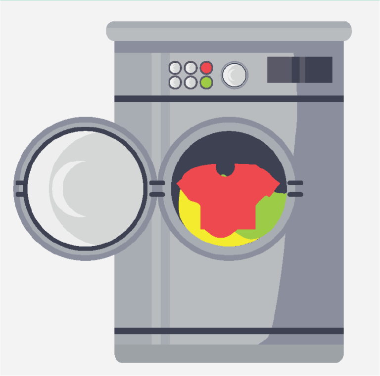 How to Do Your Laundry Social Story — PAAutism.org, an ASERT Autism ...