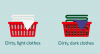 How to Do Your Laundry Social Story — PAAutism.org, an ASERT Autism ...