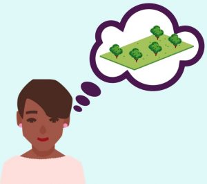 Relaxation Technique Social Stories — PAAutism.org, an ASERT Autism ...