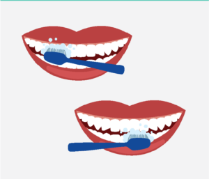 Dental Hygiene Social Stories — PAAutism.org, an ASERT Autism Resource ...