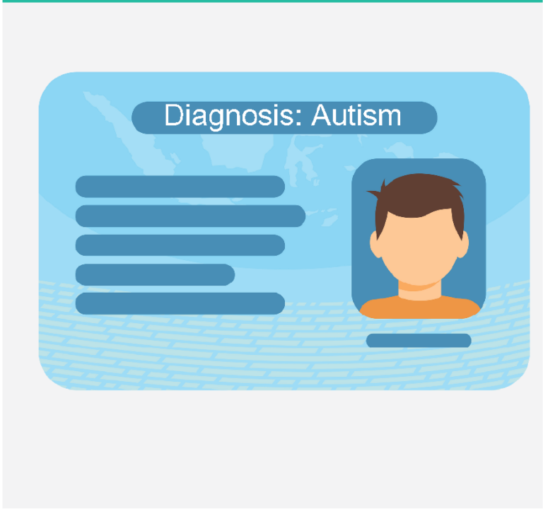 Autism ID Card Social Story — PAAutism.org, an ASERT Autism Resource Guide