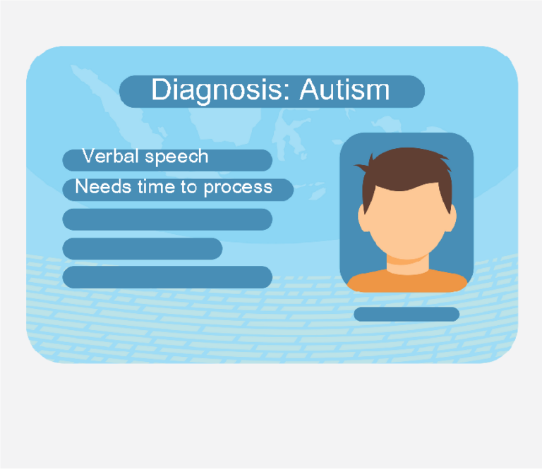 Autism ID Card Social Story — PAAutism.org, an ASERT Autism Resource Guide